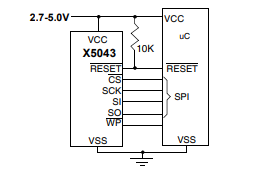 X5043，X5045 4K，512 x 8位CPU监控器，带有4K SPI EEPROM--芯三七