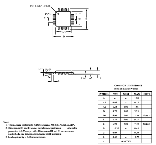 ATmega48PA/88PA/168PA是8位AVR微控制器--芯三七