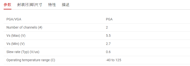 PGA308AIDRKR-芯三七